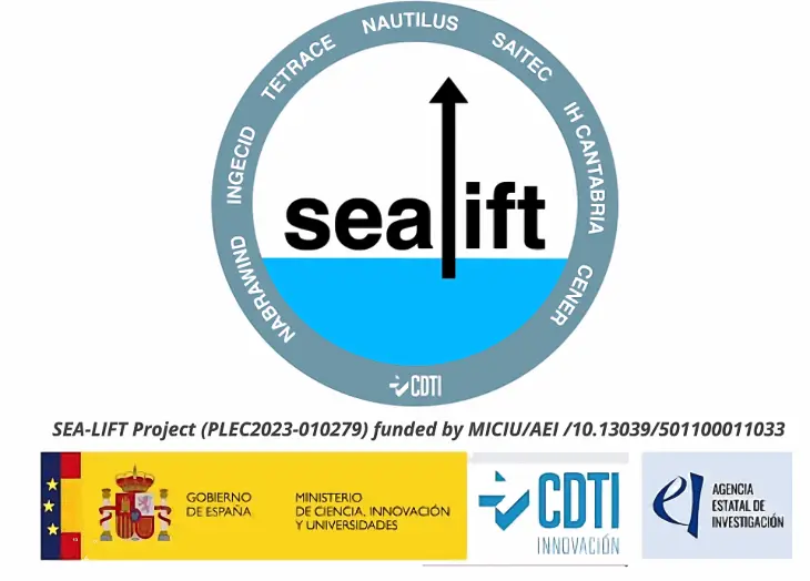 SEALIFT | Tetrace Group
